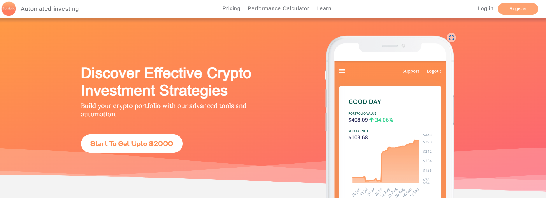 Botsfolio Review - YourRoboTrader