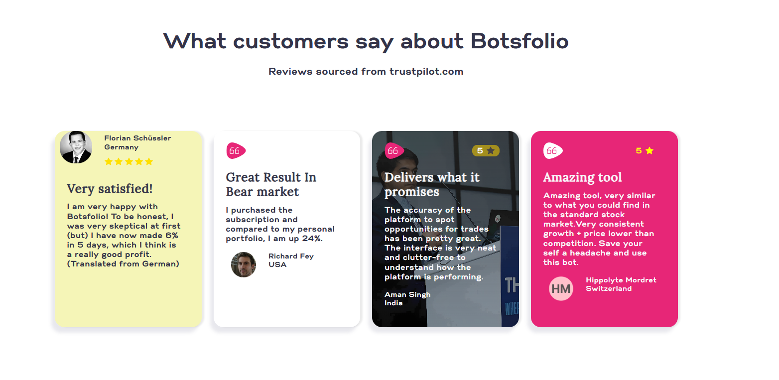 Botsfolio Review - YourRoboTrader
