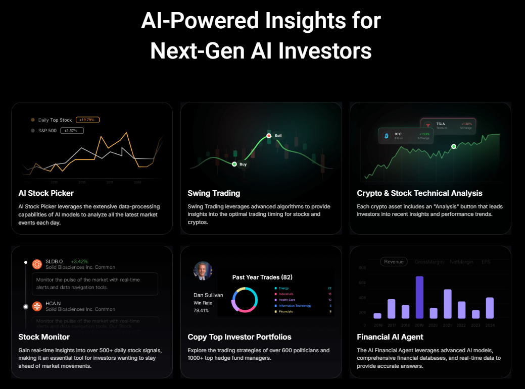 Intellectia.AI Review - YourRoboTrader