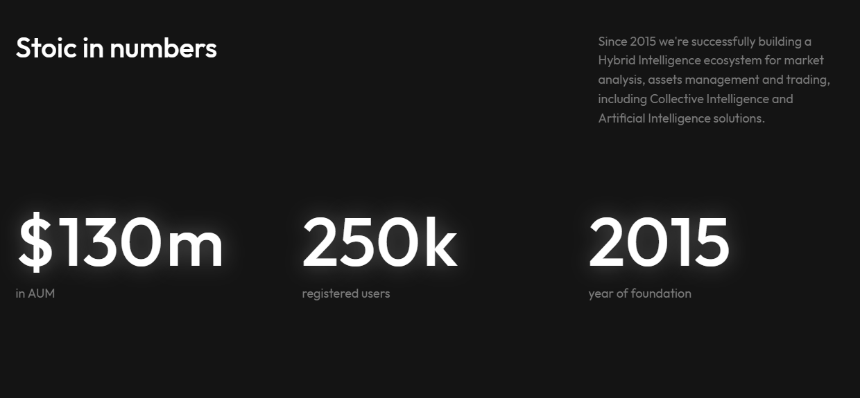 Stoic AI Review - YourRoboTrader